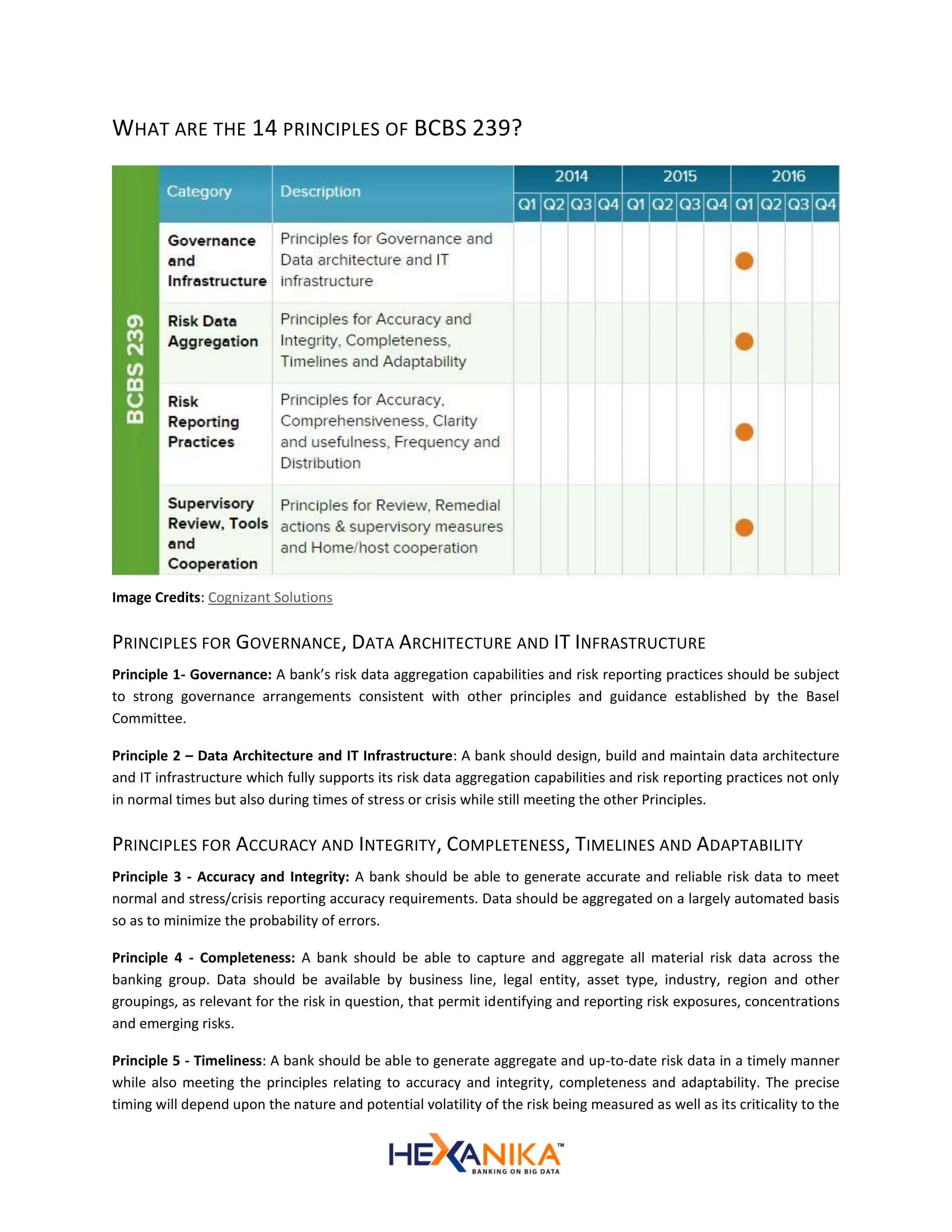 A Review of BCBS 239: Helping banks stay compliant | PDF