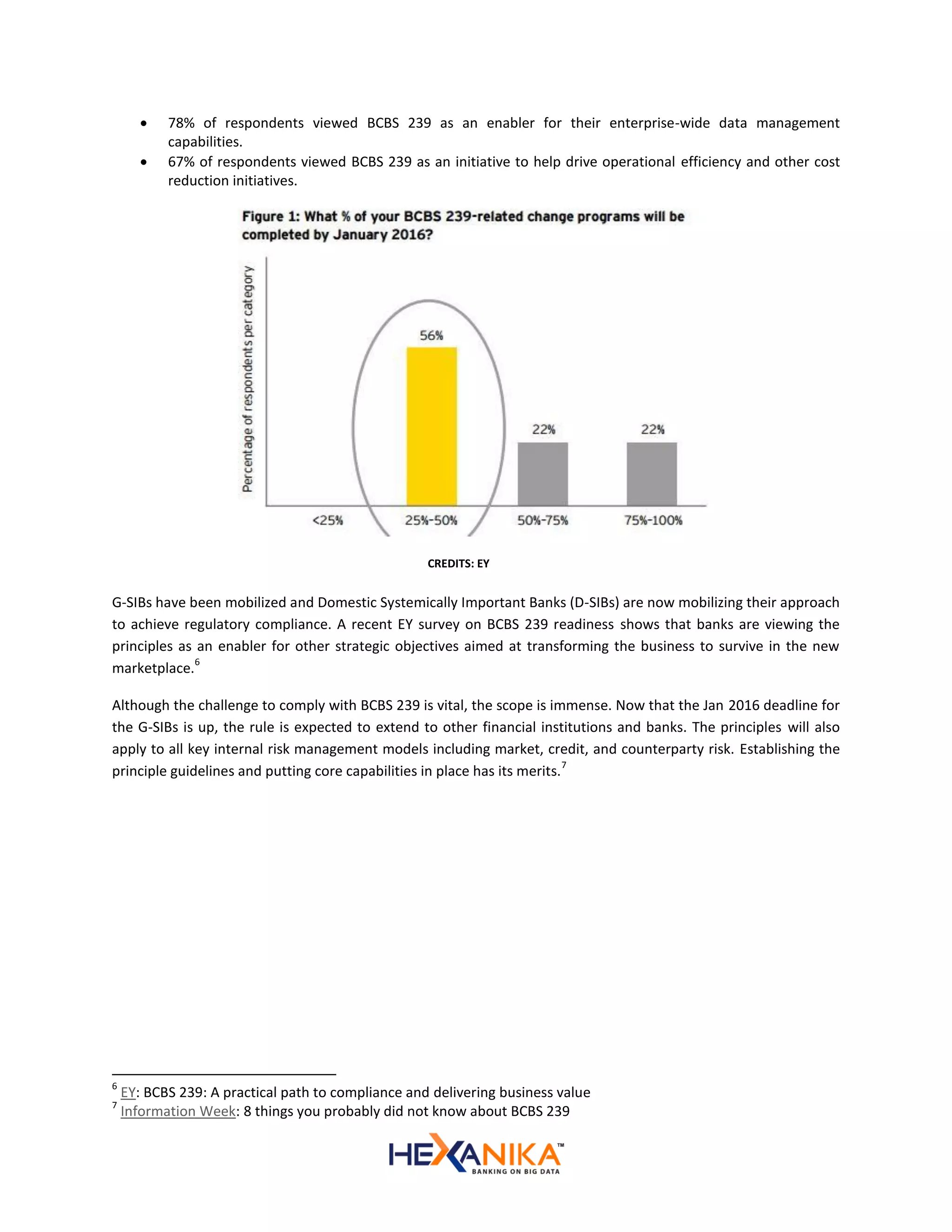 A Review of BCBS 239: Helping banks stay compliant | PDF