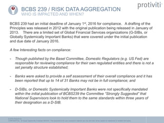 BCBS239 - A Roadmap for Data Governance - 04202016.pdf