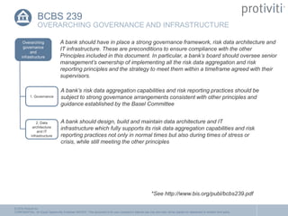 BCBS239 - A Roadmap for Data Governance - 04202016.pdf