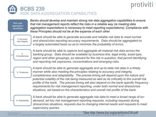 BCBS239 - A Roadmap for Data Governance - 04202016.pdf