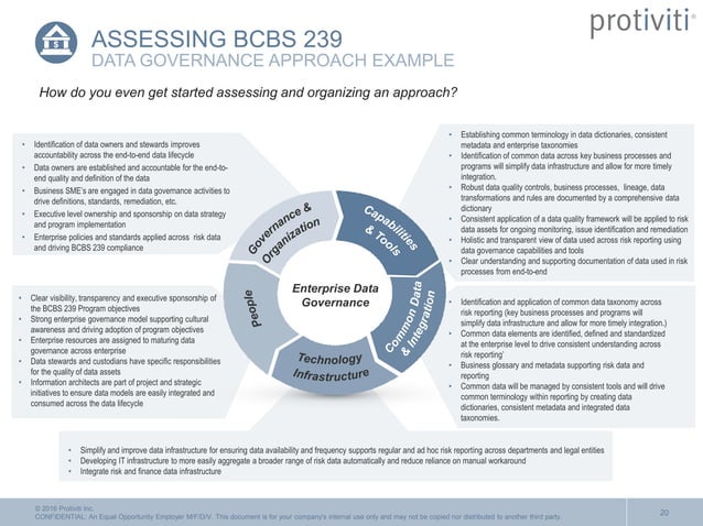 BCBS239 - A Roadmap for Data Governance - 04202016.pdf | Databases | Computer Software and ...