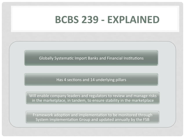 Overview of BCBS 239 | PDF