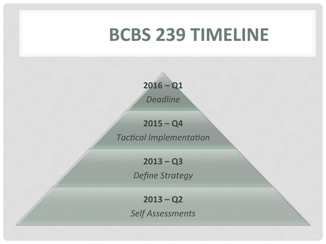 Overview of BCBS 239 | PDF