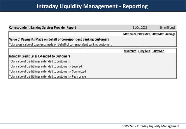 BCBS 248 - Intraday Liquidity Management | PPTX | Stocks and Bonds ...