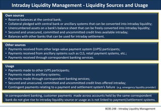 BCBS 248 - Intraday Liquidity Management | PPTX