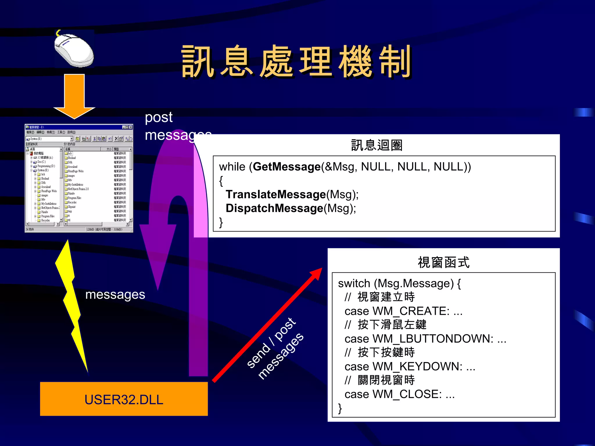 Borland C++Builder 入門課程 | PPT | Programming Languages | Computing