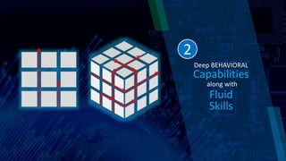 Rebooting Learning and Development | PPTX