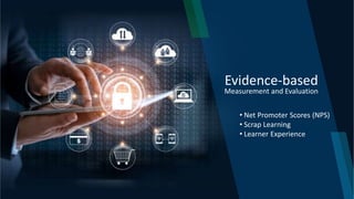 Rebooting Learning and Development | PPTX