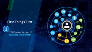 Rebooting Learning and Development | PPTX