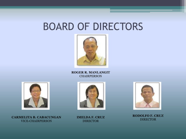 Barangka Credit Cooperative | PPTX | Business Banking & Finance | Business