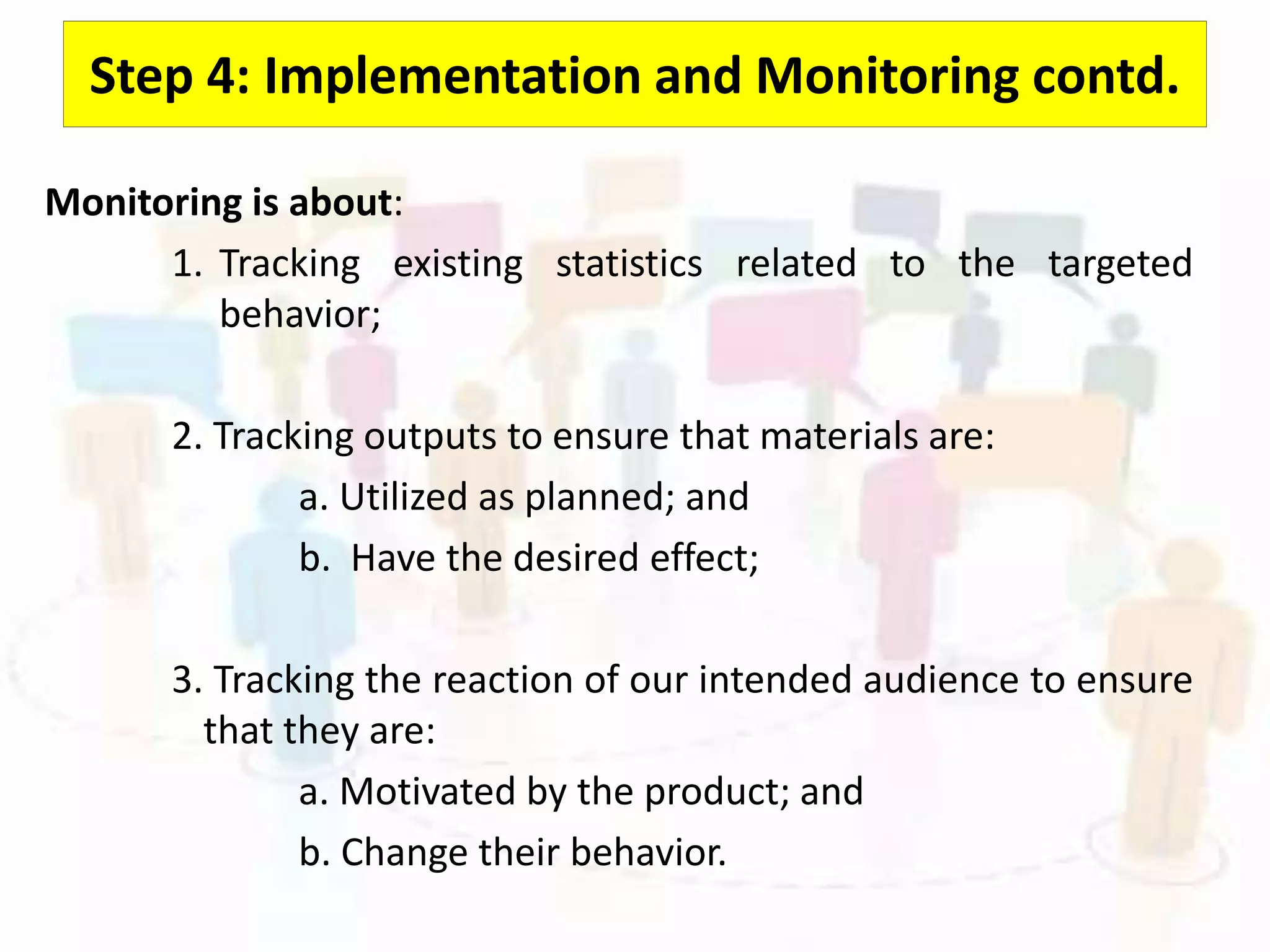 Behaviour Change Communication | PPTX