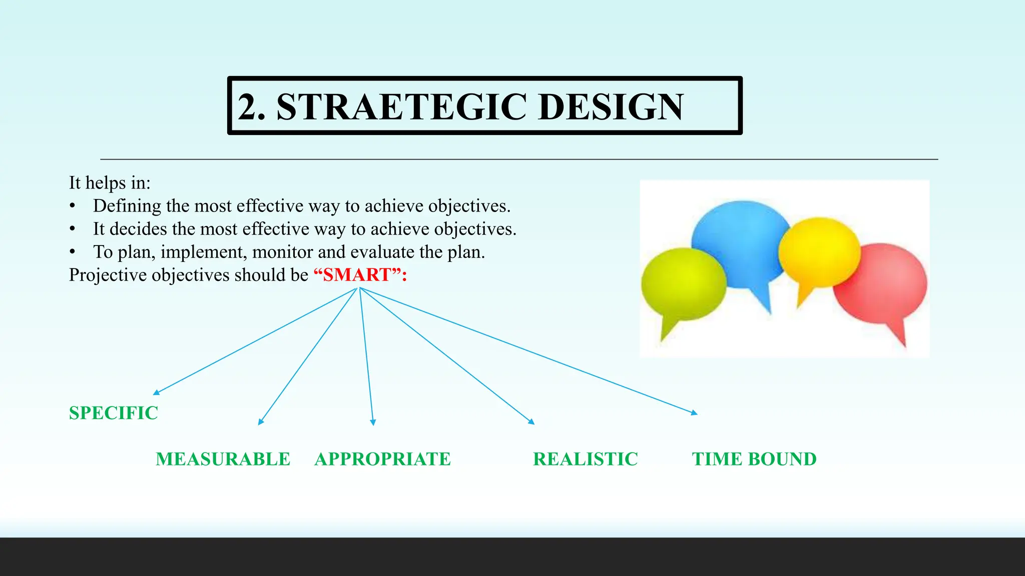 BEHAVIOUR CHANGE COMMUNICATION pptx. by SAPNA THAKUR | PPTX