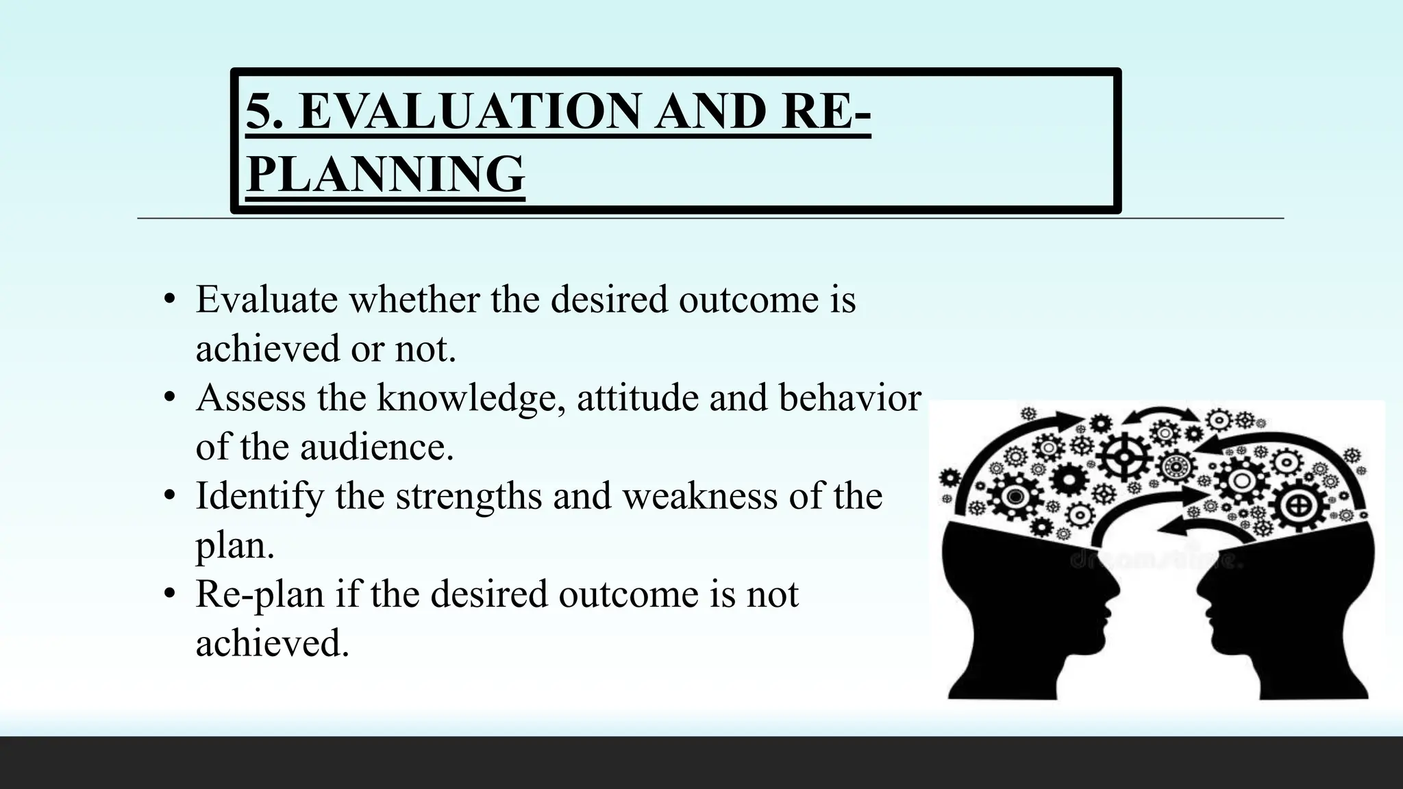 BEHAVIOUR CHANGE COMMUNICATION pptx. by SAPNA THAKUR | PPTX