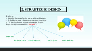 BEHAVIOUR CHANGE COMMUNICATION pptx. by SAPNA THAKUR | PPTX