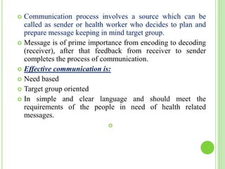 BCC.pptx-Behavioral Change Communication | PPTX