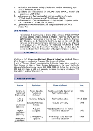 resume for jayanta das (3) | DOC