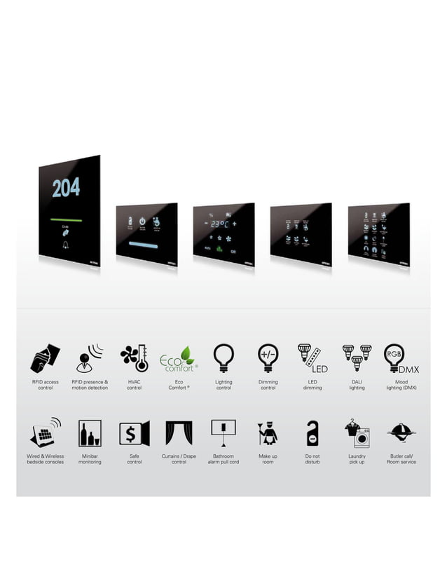INTEREL GRMS -Catalogue | PDF
