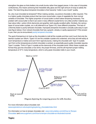 HelixBlog_AllPosts | PDF