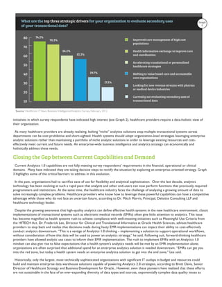 oracle-healthcare-deloitte-wp-1840027 | PDF