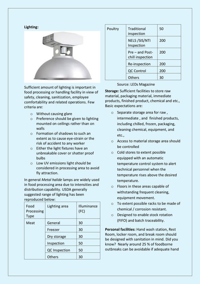 Hygienic facility Structure is a fundamental requirement for food safety | PDF