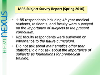 bcce-2012-loudon-p136-slides.pptx
