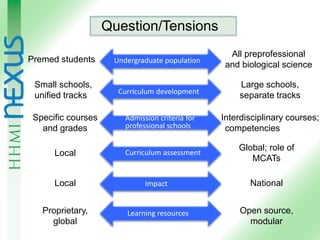 bcce-2012-loudon-p136-slides.pptx