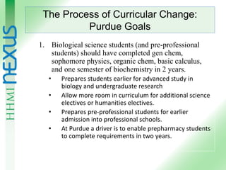 bcce-2012-loudon-p136-slides.pptx