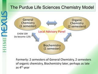 bcce-2012-loudon-p136-slides.pptx