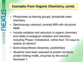bcce-2012-loudon-p136-slides.pptx