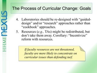 bcce-2012-loudon-p136-slides.pptx