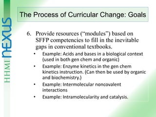 bcce-2012-loudon-p136-slides.pptx