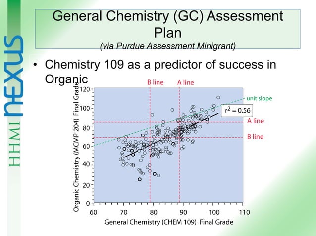 bcce-2012-loudon-p136-slides.pptx