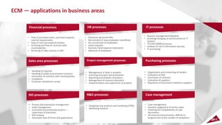 Why is BCC ECM for SAP worth implementing? | PPT