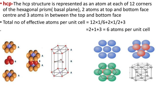 bcc ,fcc & hcp struc 2.pptx | Chemistry | Science