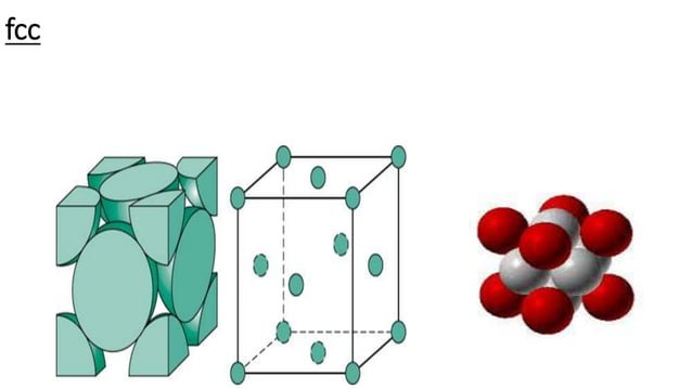 bcc ,fcc & hcp struc 2.pptx | Chemistry | Science