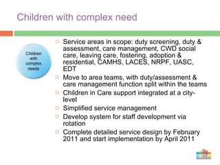 Children and the future | PPT