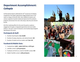 Cal Rec Sports WOW Showcase: click to view, provide feedback and share ...