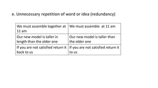 Construction of clear sentences and paragraphs | PPTX