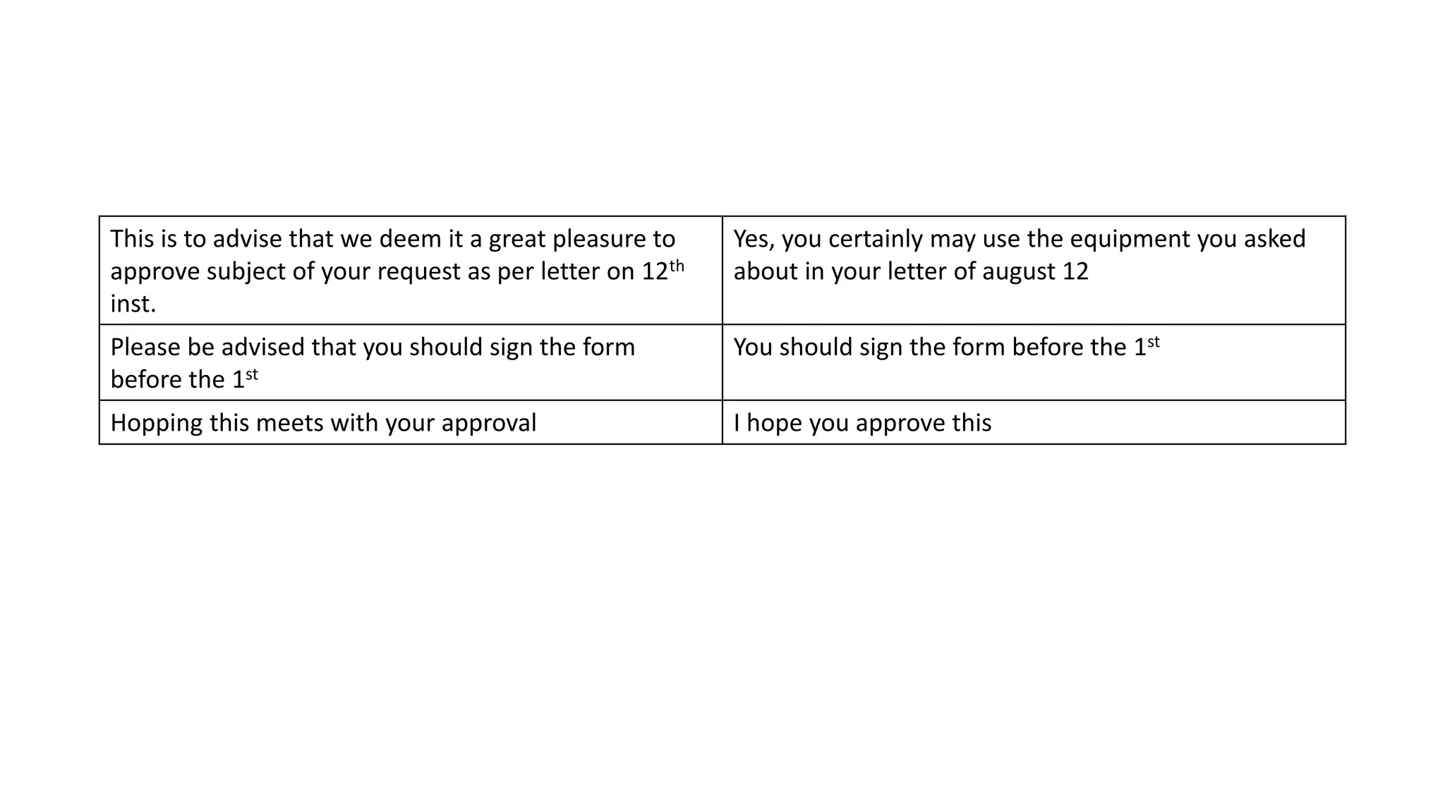 Writing for effect | PPTX