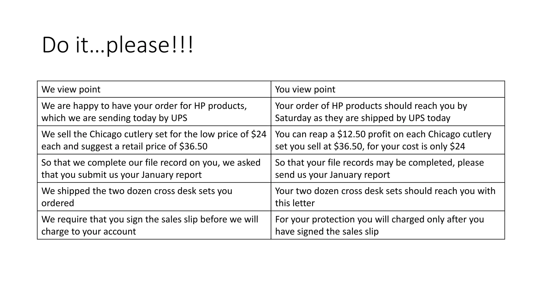 Writing for effect | PPTX