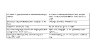 Writing for effect | PPTX