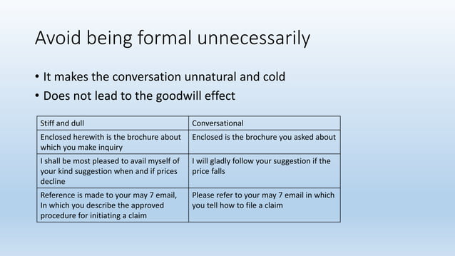 Writing for effect | PPTX