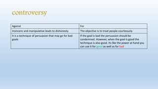 Writing for effect | PPTX