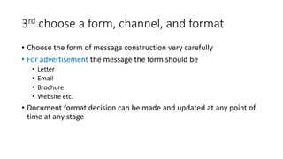 Writing process and an introduction to Business Messages | PPTX