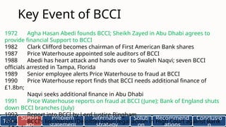 BCCI.pptx ...