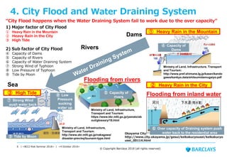 Barclays Disaster Preparedness Presentation | BCCJ | PDF