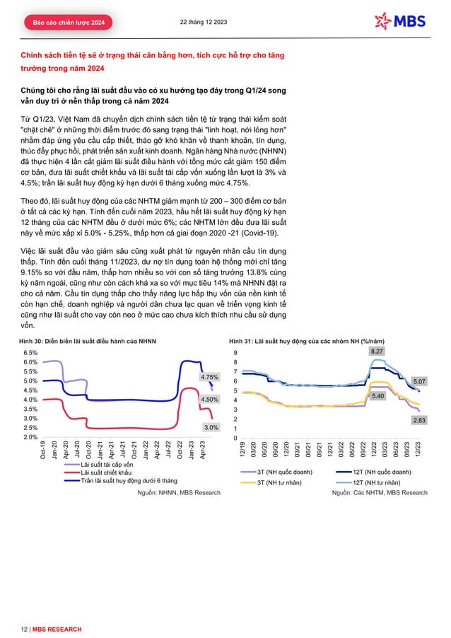 BCCL 2024_12_Nam Rong gap may_MBS .pdf