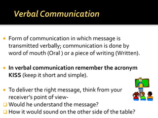 Oral and Written Communication | PPT