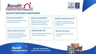Tiling Products & Bondit Construction Chemical By Bondit Construction ...